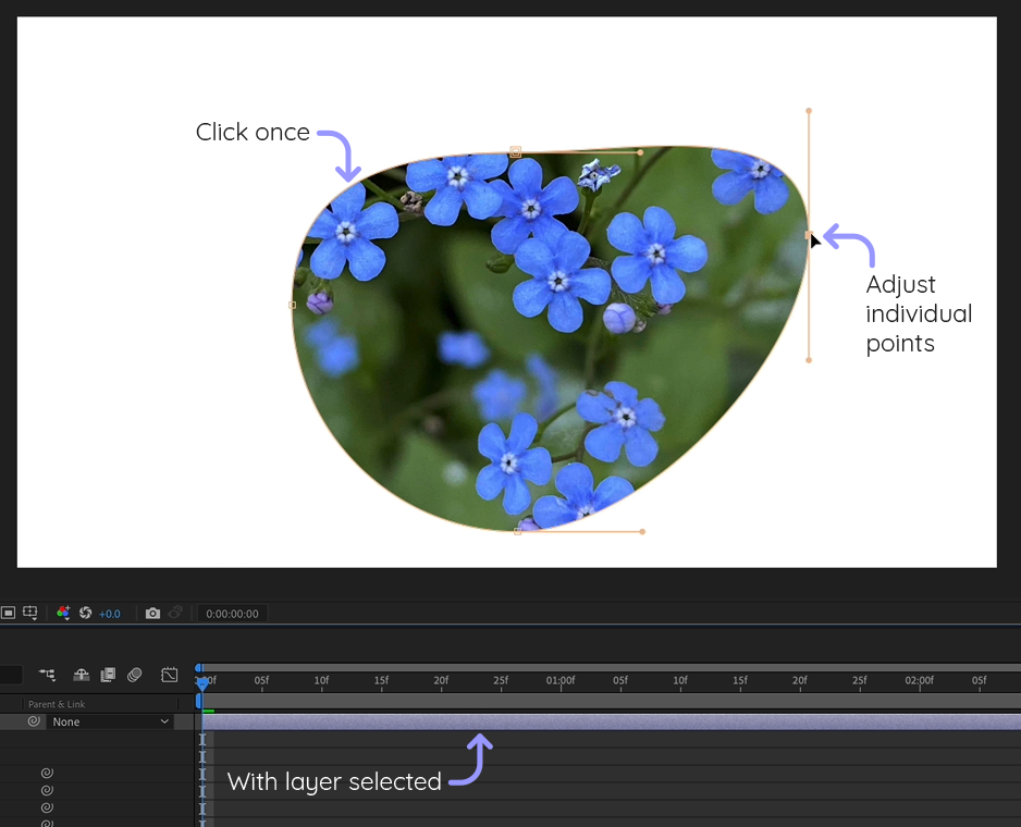 AE Fundamentals: Masks